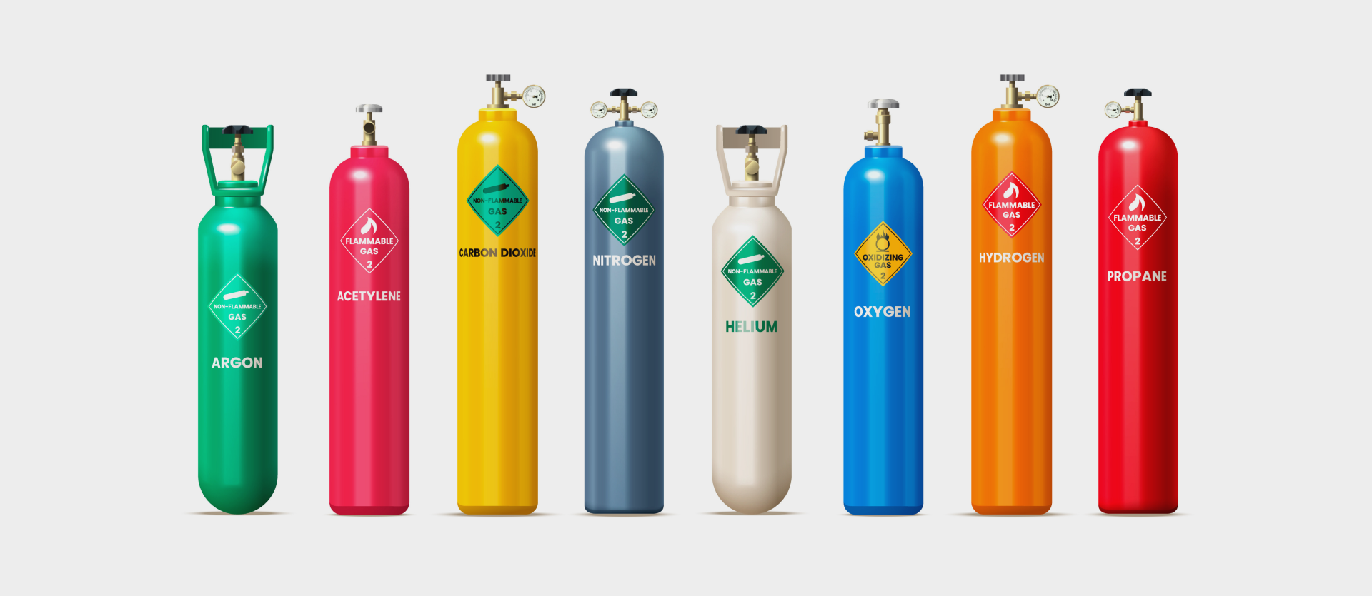 Industrial Gas Supply Selangor, Kuala Lumpur (KL) - Nitrogen Purging ...